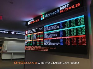 LED Stock Ticker Display | LED Stock Market Ticker Display | LED Ticker ...